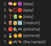 guess wiki user from emoji | Fandom