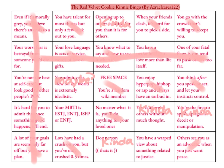 Kin Bingo 2 | CRK | Fandom