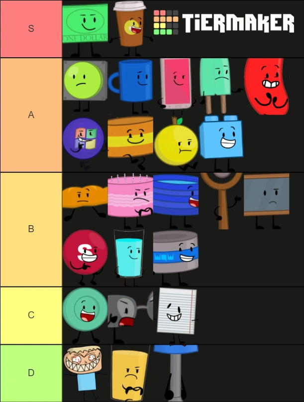 Object invasion tier list | Fandom