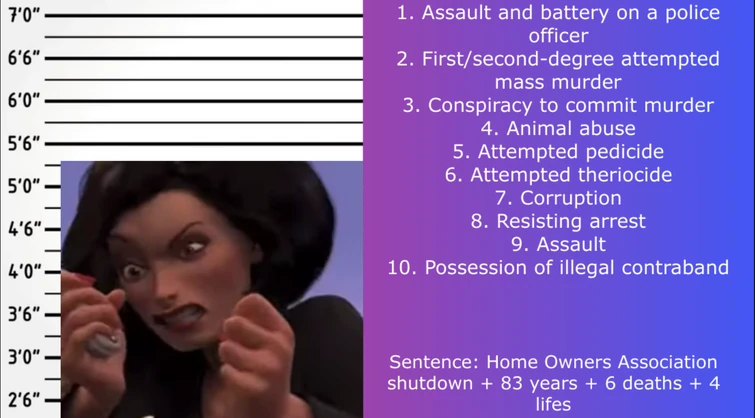 Discuss Everything About Dreamworks Animation Wiki | Fandom