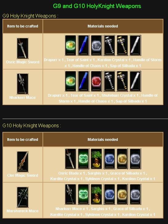 Craft G9 & G10 weapons | A3 mmorpg Wiki | Fandom