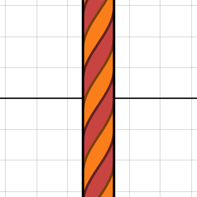 Barber's pole in desmos | Fandom