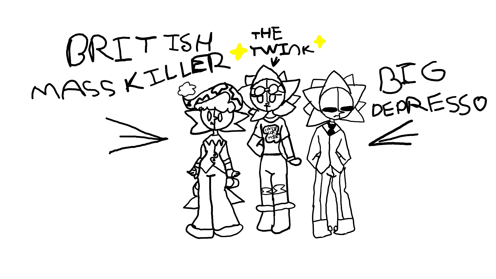 Wiki be dead rn | Fandom