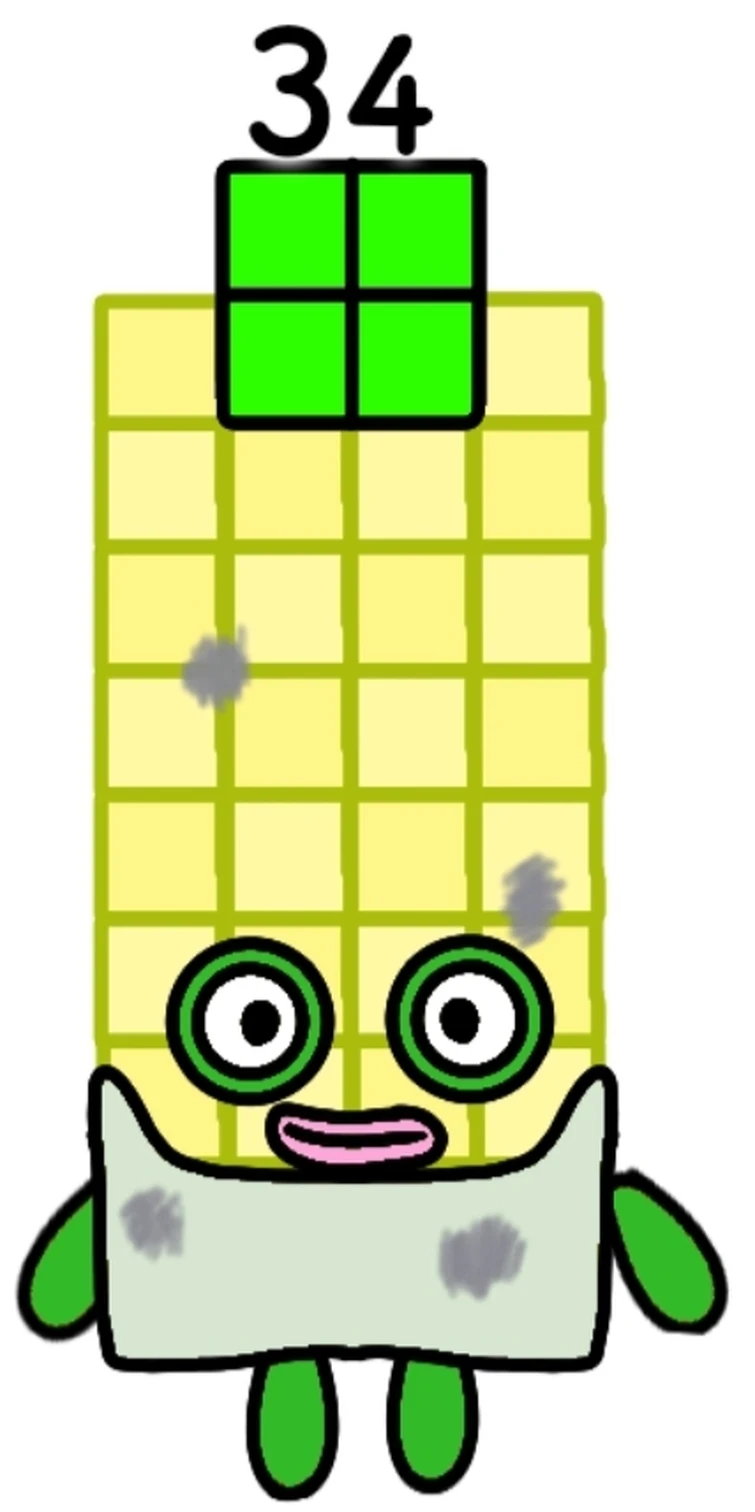 Discuss Everything About Numberblocks Fanon Wiki | Fandom