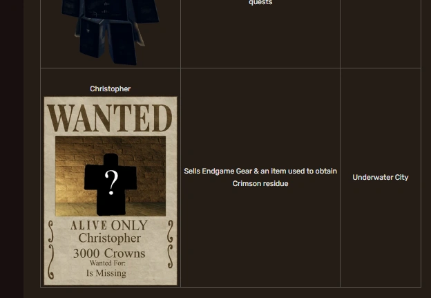 Christopher Wanted Poster | Fandom