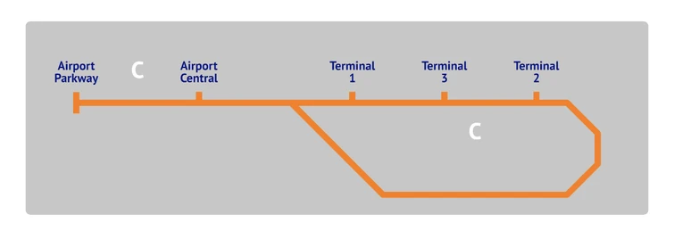 Another list of maps with zones for sg | Fandom