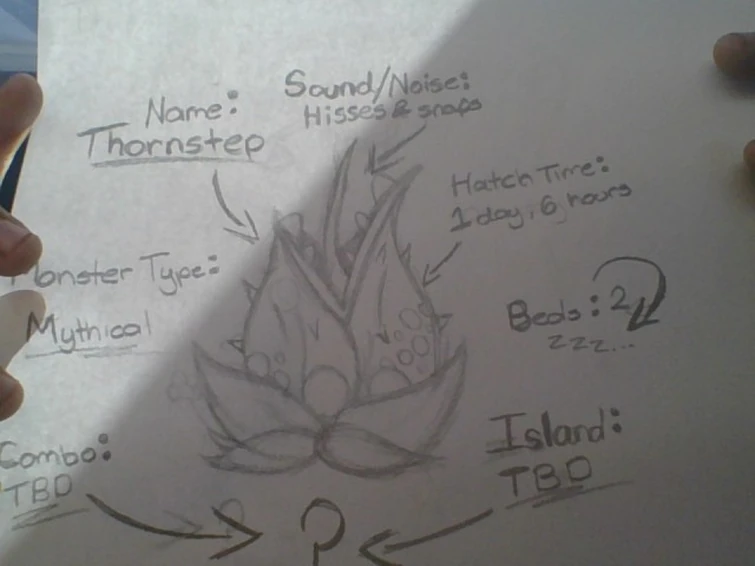 New Mythical Thornstep Fandom
