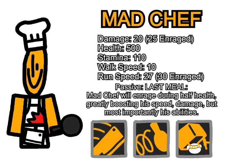 Discuss Everything About Die of Death Wiki | Fandom