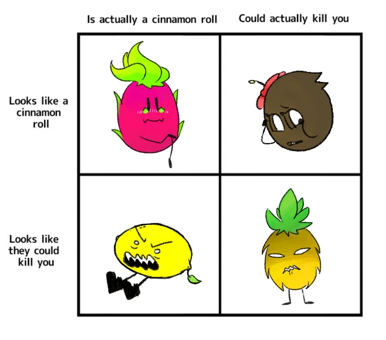 All posts by WhinyChicken | Fandom