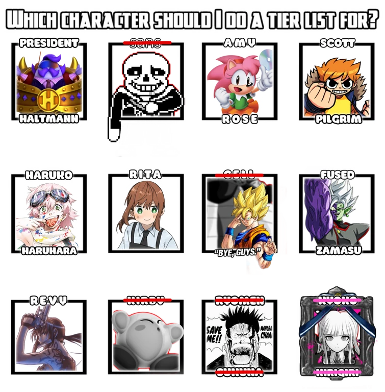 Ryomen Sukuna Tier List (his spread is so big dawg) | Fandom