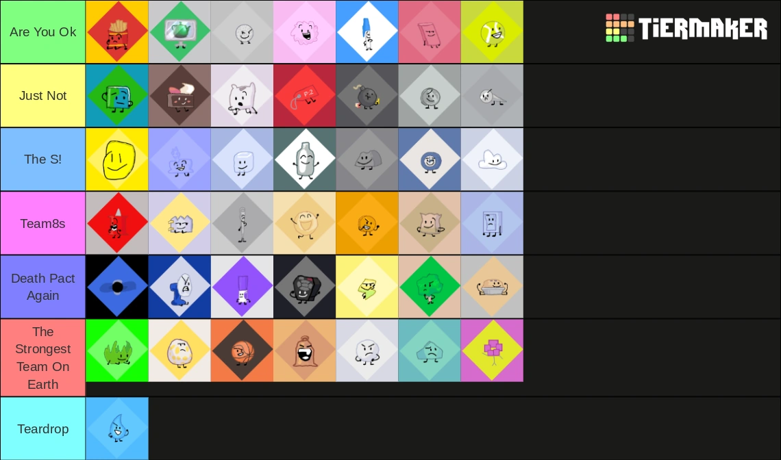 I made my own template to host my TPOT VVs!(Link in the comments) | Fandom