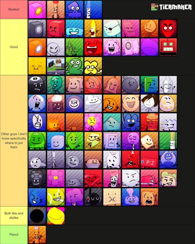 giving your bfdi character tierlists aura based on where my top 5 got ...