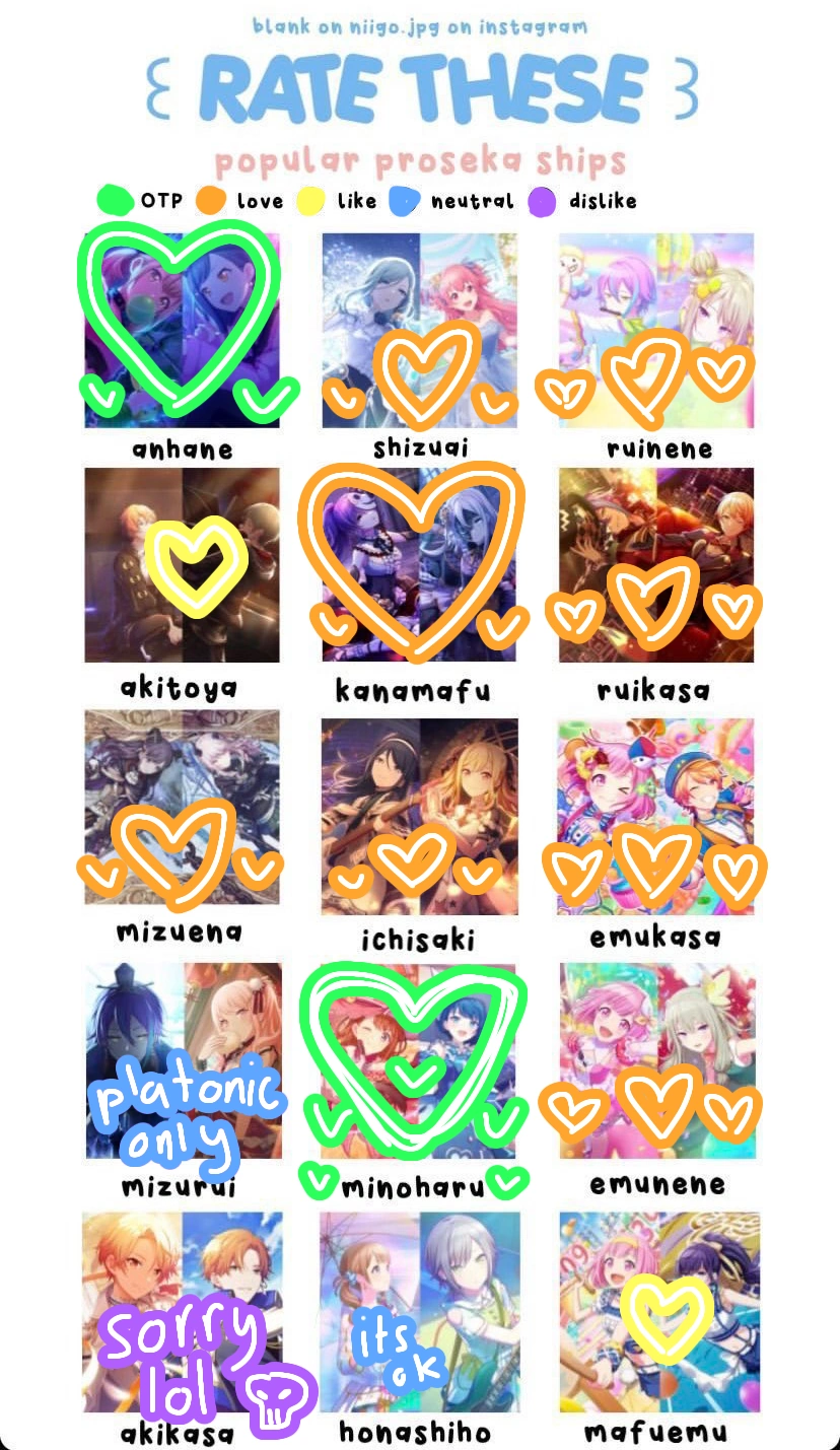 Hi prsk players | Fandom