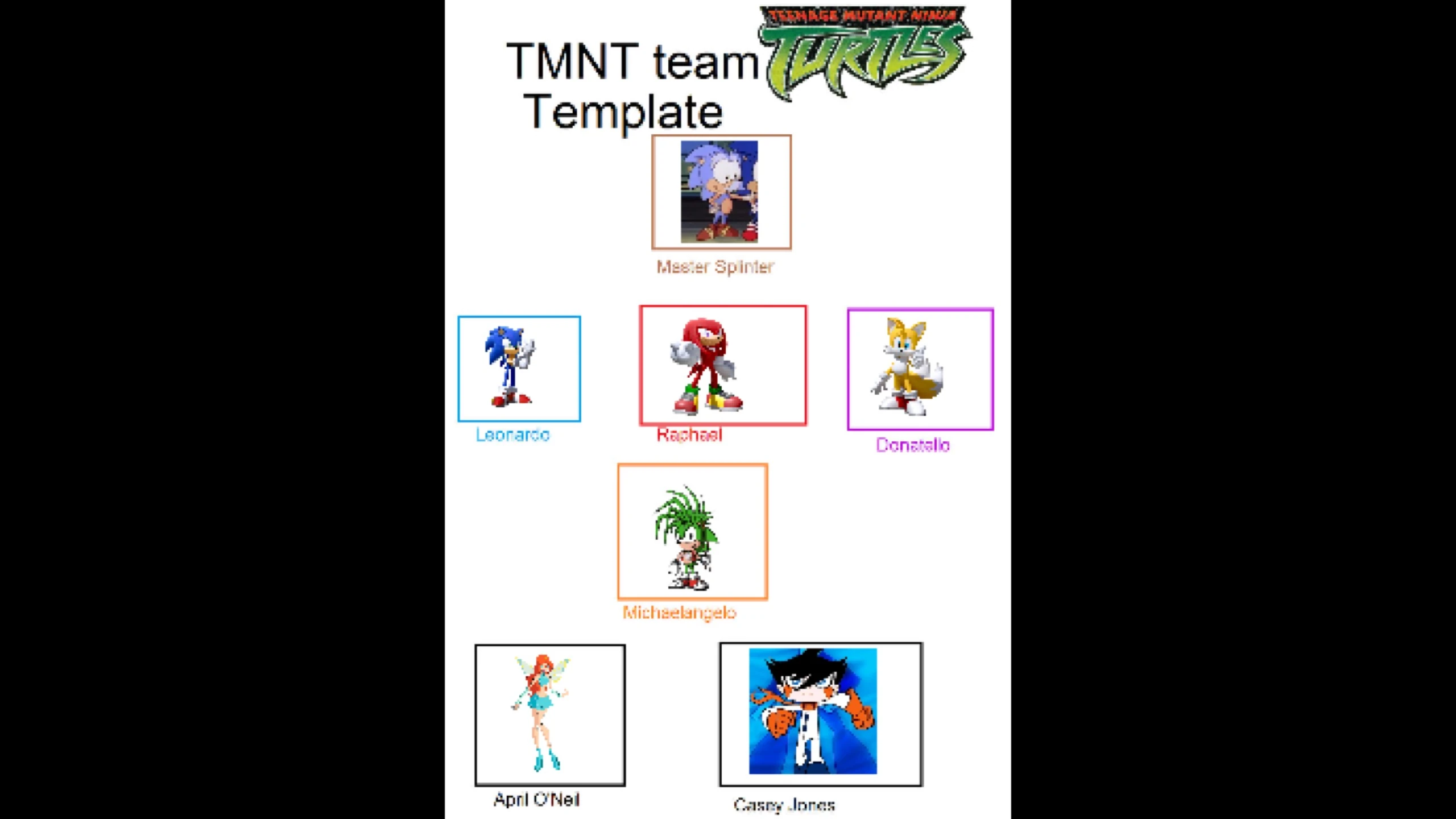 My TMNT Team | Fandom