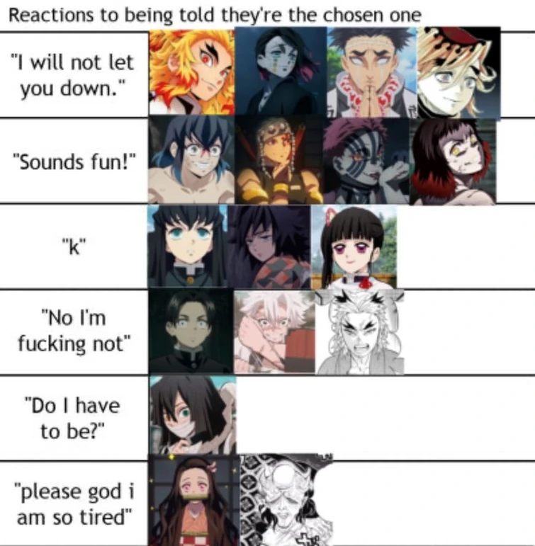 According to these memes, who are you? (Pt. 2) | Fandom