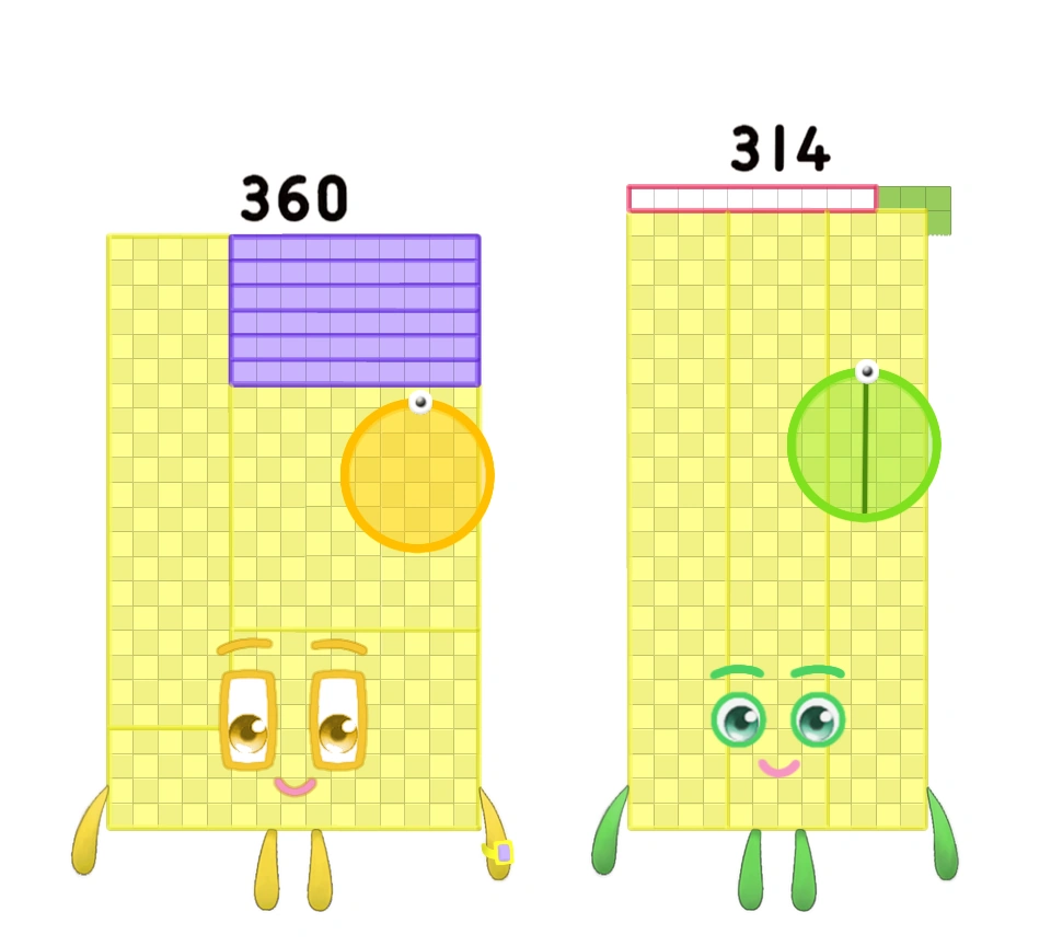 Numberblocks who likes round things www | Fandom