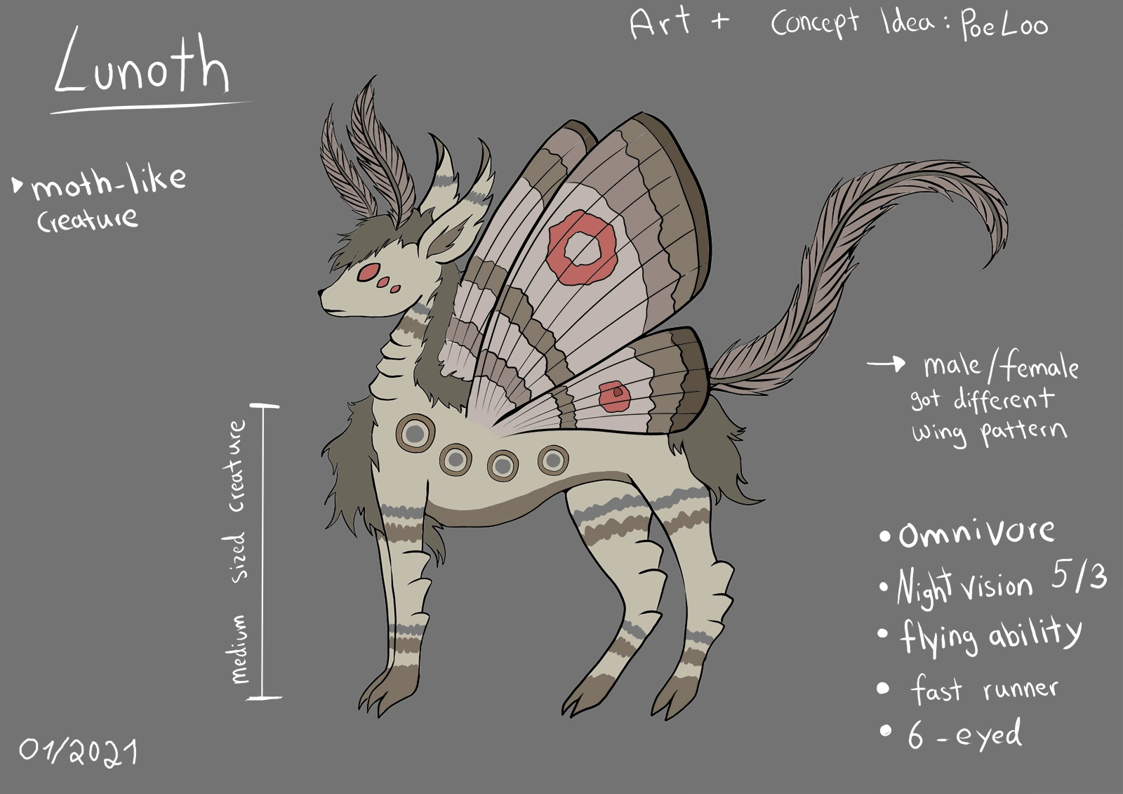 Concept Art: Lunoth | Fandom