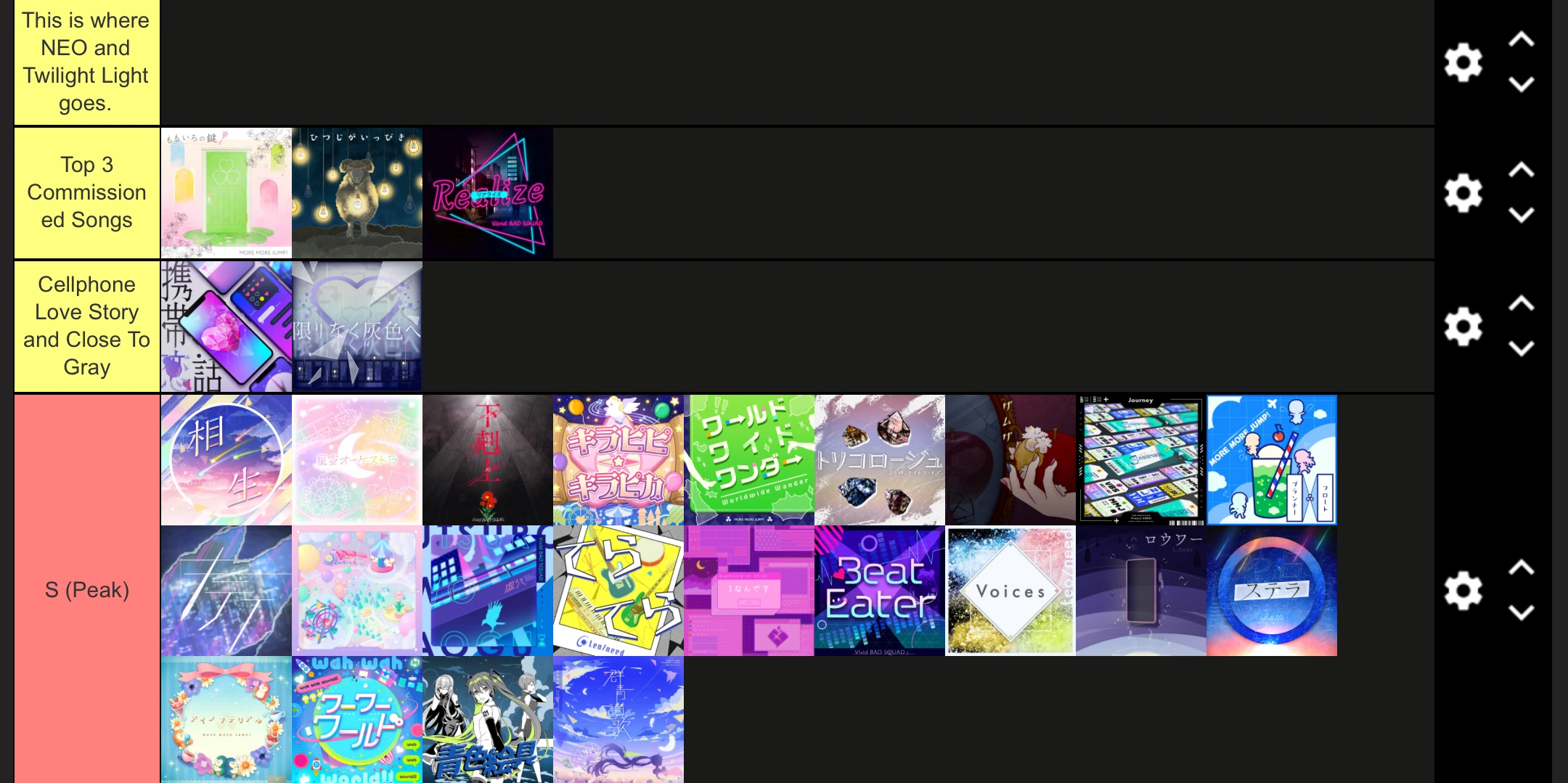 Commissioned Song Tier List | Fandom