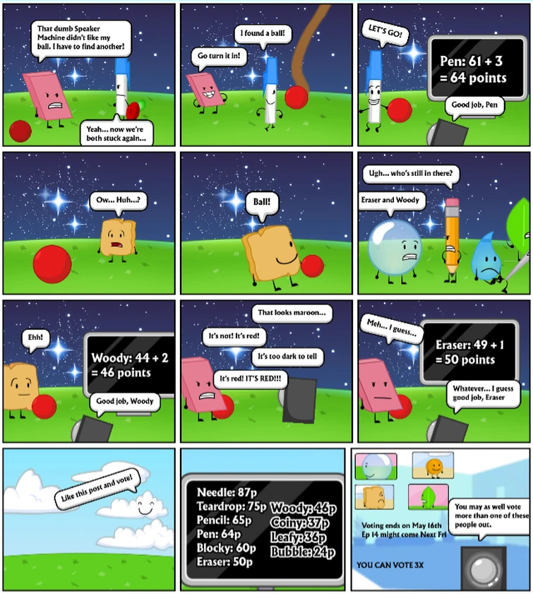 Discuss Everything About Object Shows Community | Fandom