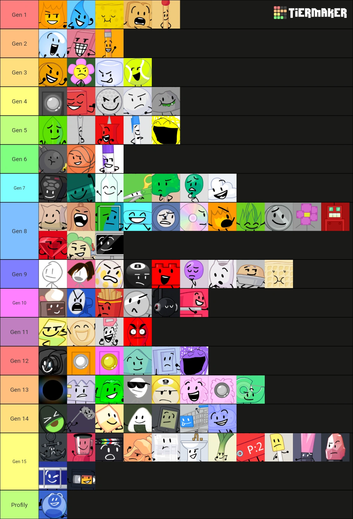 BFDI Generations Continued | Fandom