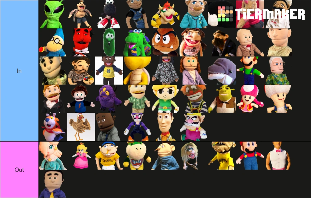 With 3 votes, Mr Winkle is out | Fandom