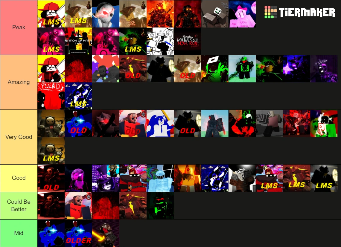 Every Forsaken Chase Theme Ranked. | Fandom