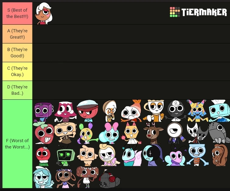 my amazing tier list!!! /j | Fandom