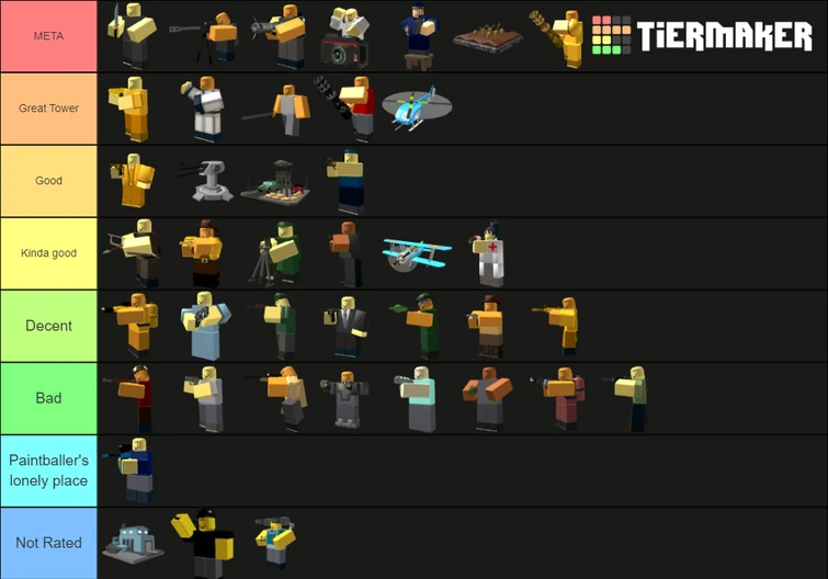 Discuss Everything About Tower Defense Simulator Wiki | Fandom