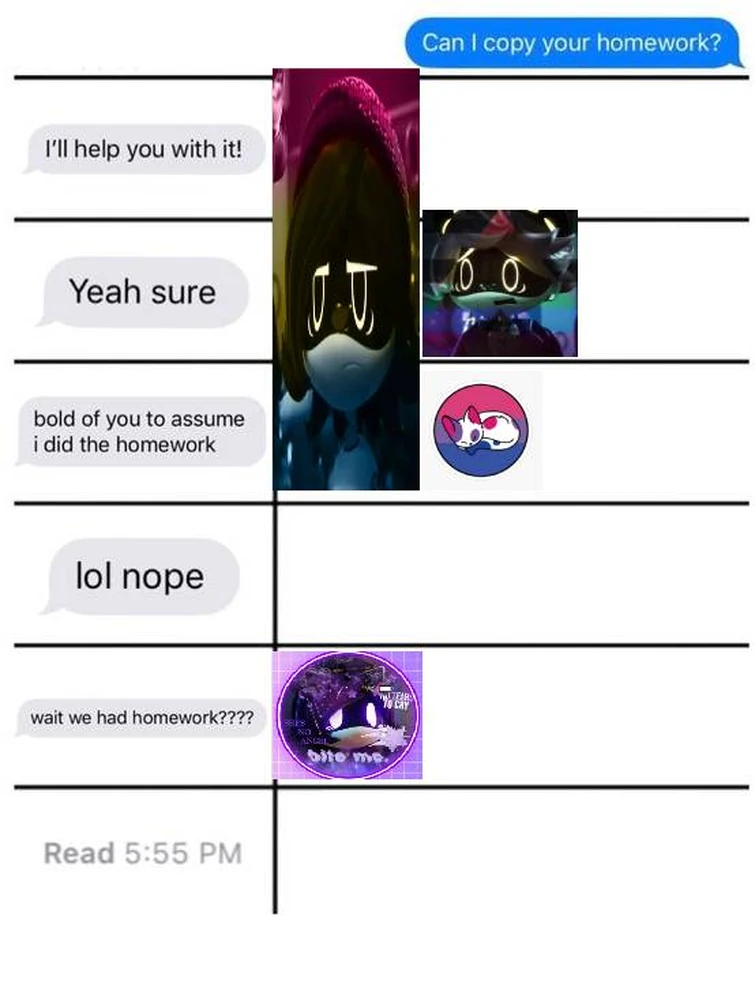 alignment chart meme featuring like four people i have only Observed in ...