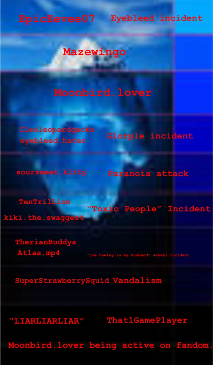 WIKI ICEBERG | Fandom