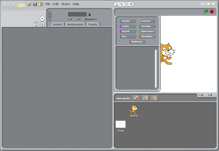 Discuss Everything About The Scryptipedia | Fandom