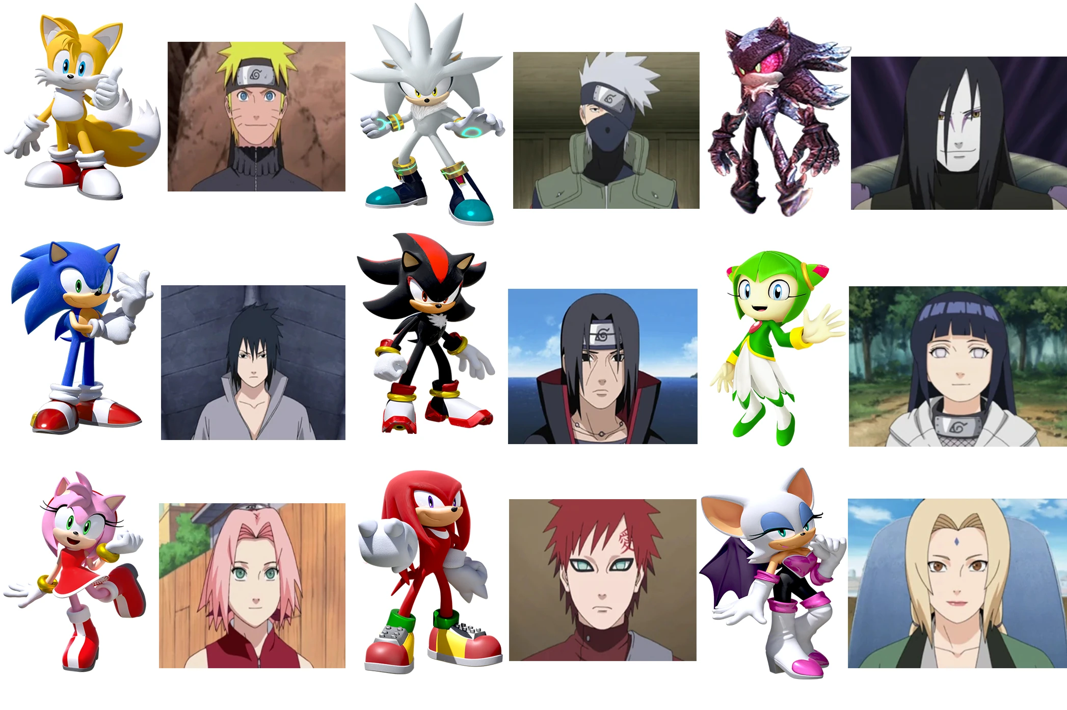 Sonic the Hedgehog Contrast Naruto | Fandom