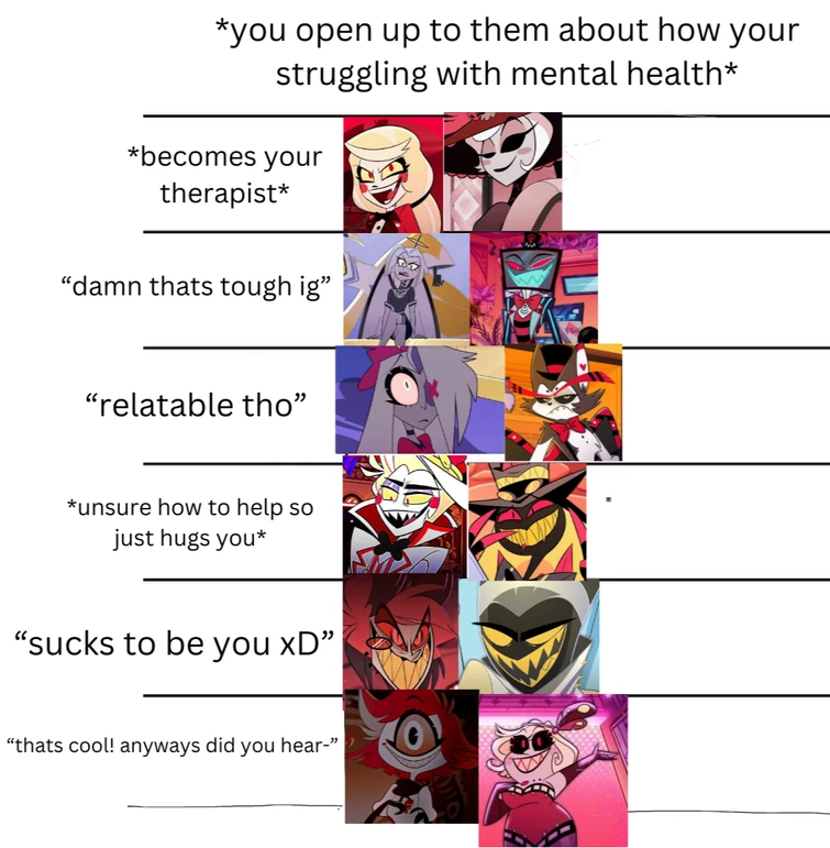 hh memes part 6 or 7 idk | Fandom