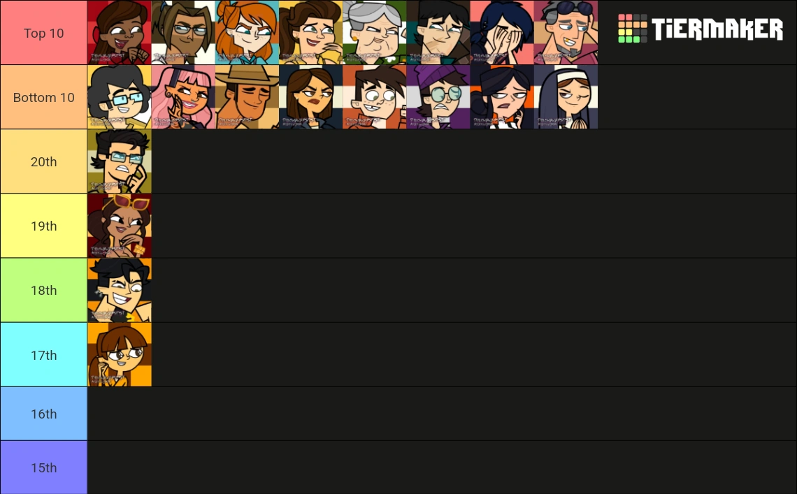 Top 10 vs Bottom 10 VV episode 4 | Fandom