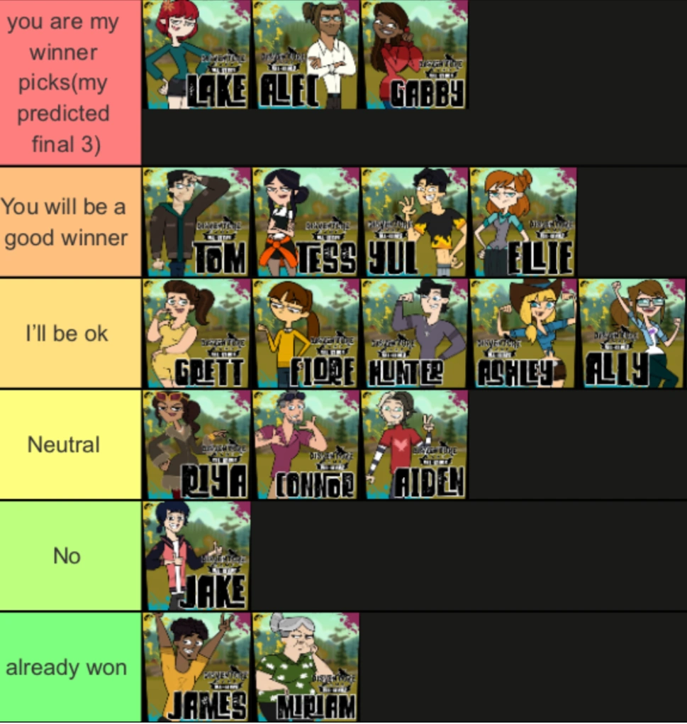 Ranking DCAS character base on how much I want them to win | Fandom