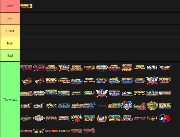 Sonic music tier list | Fandom