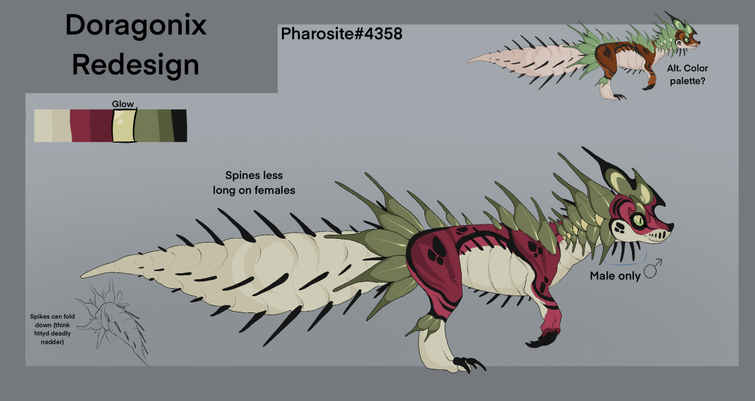 here is some unofficial redesigns for doragonix | Fandom