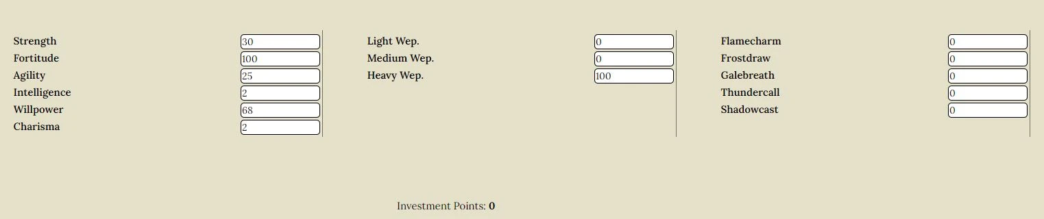 RATE MY BUILD OR MEAN :( | Fandom
