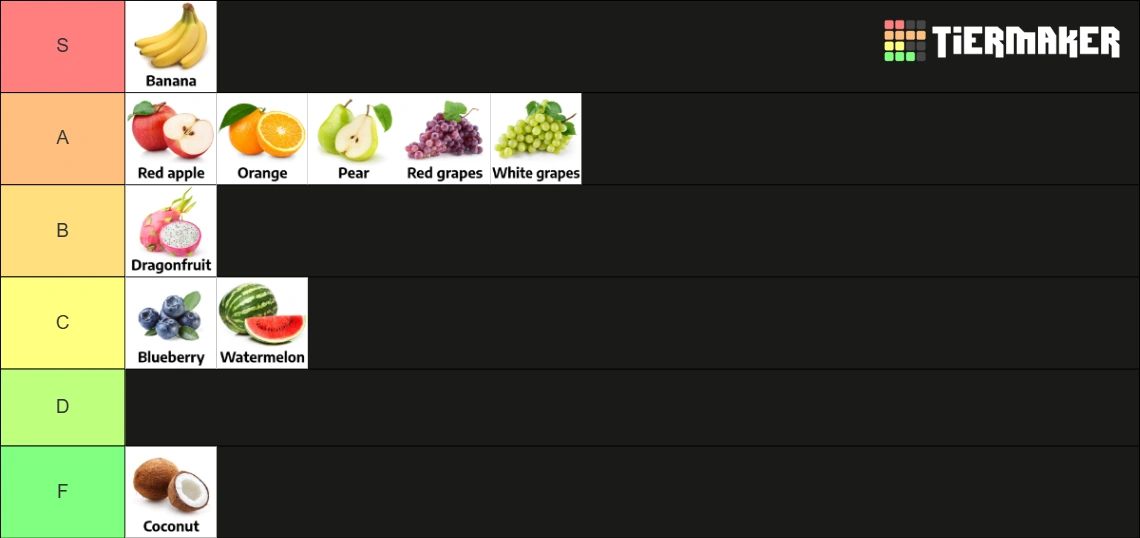 fruit tier list | Fandom