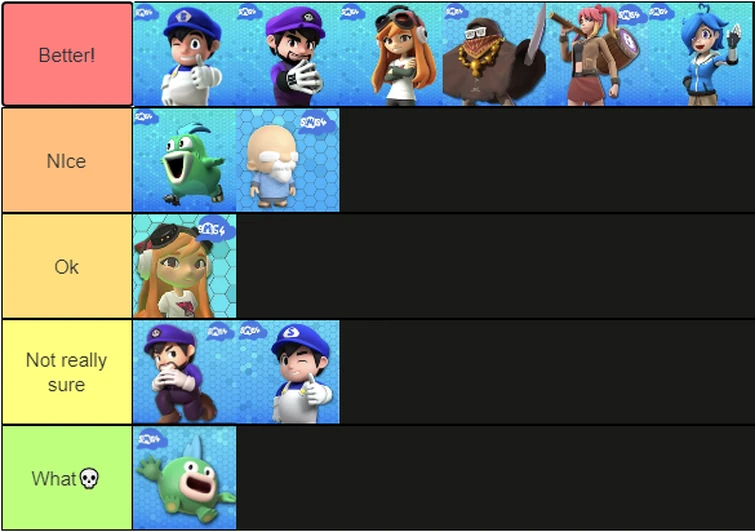 Updated SMG4 redesign tier list | Fandom