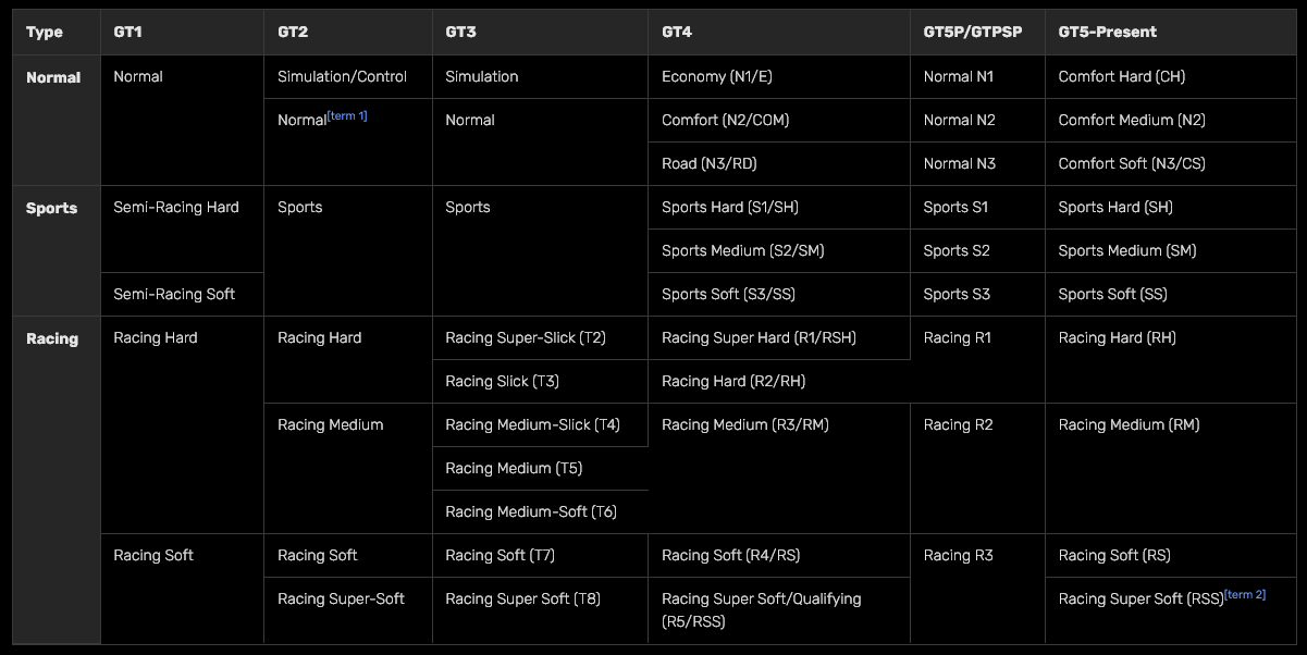 Mobile table issue | Fandom