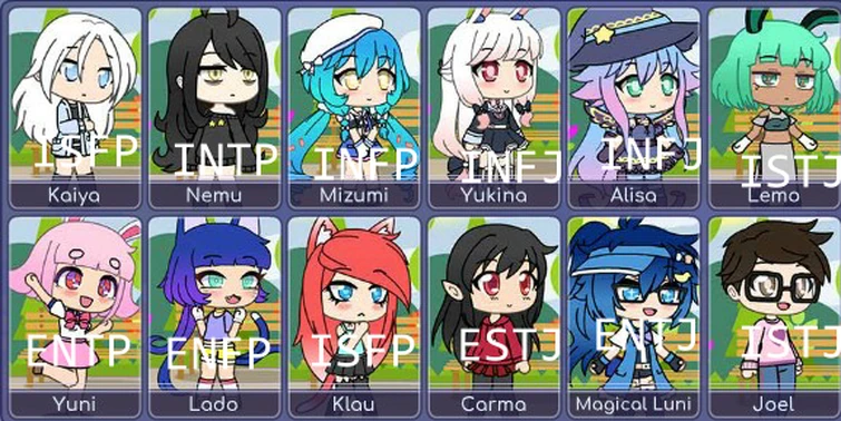 Guessing Gacha characters MBTI types (Part 1?) | Fandom