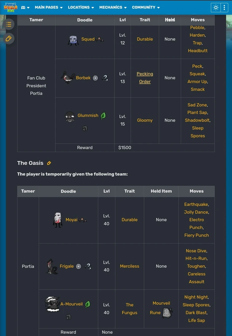 Discuss Everything About Doodle World Wiki | Fandom