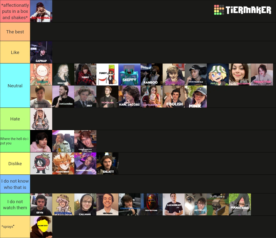 Dream smp members ranking | Fandom