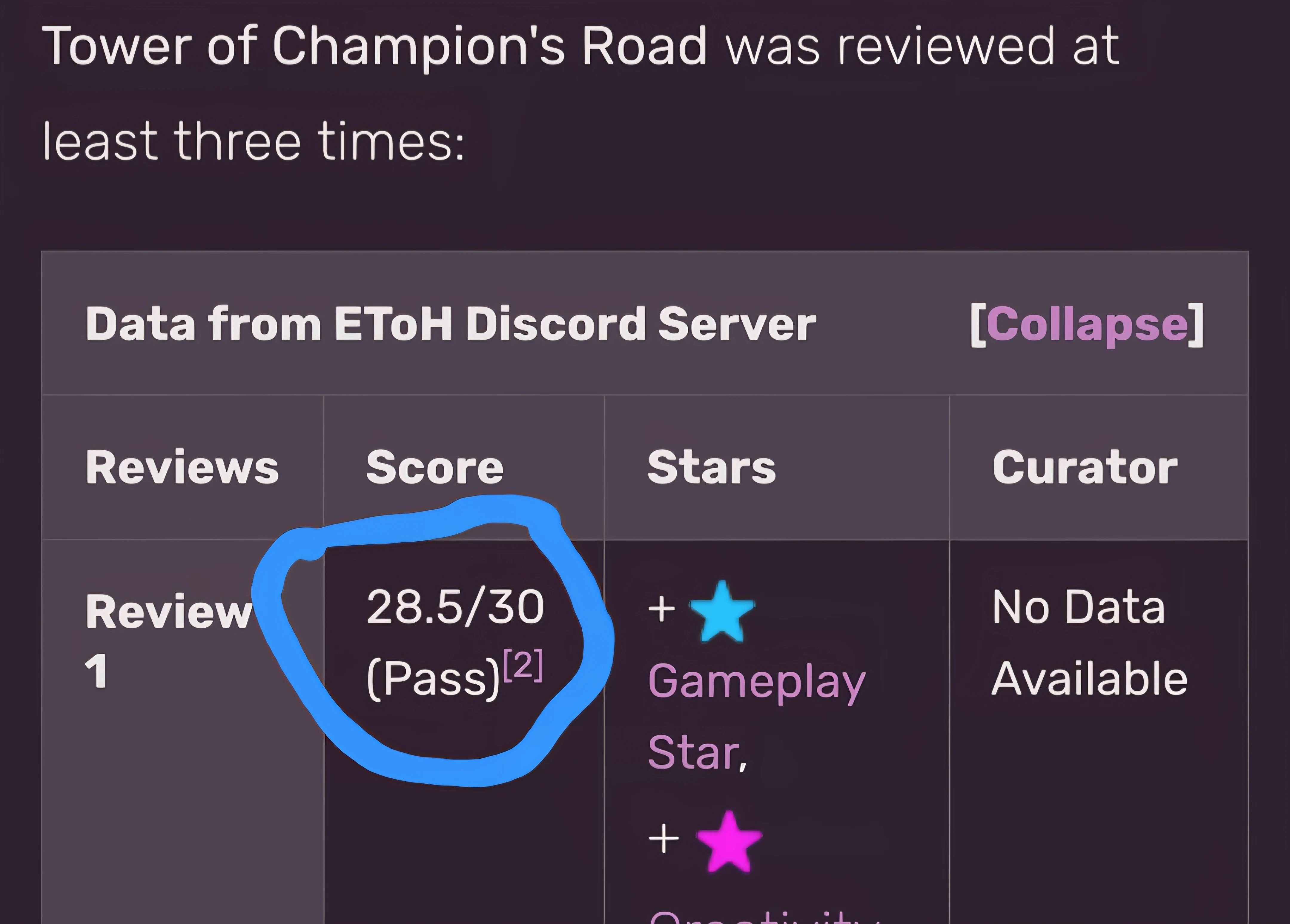 Tocr exposed | Fandom