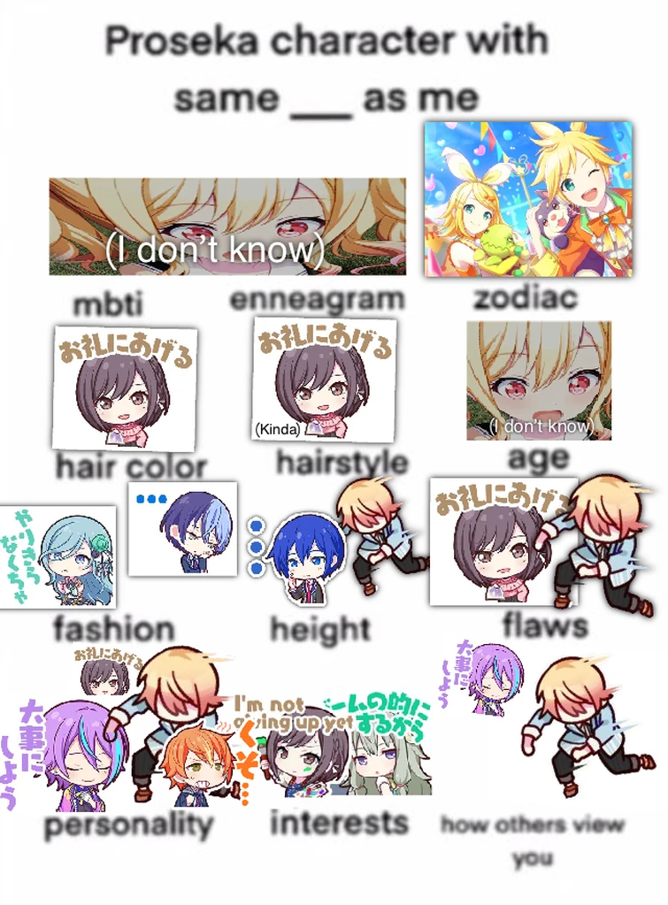 Here’s the silly project sekai character chart thing | Fandom