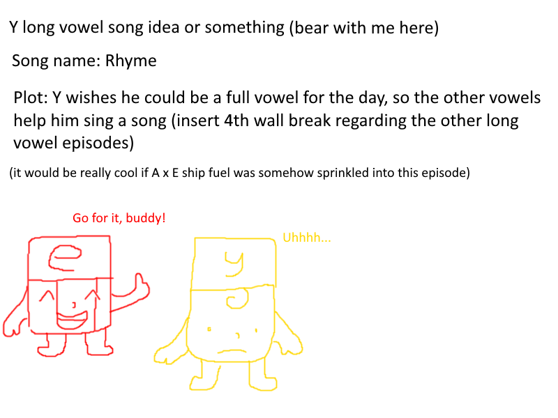 Half-baked Y long vowel episode idea | Fandom