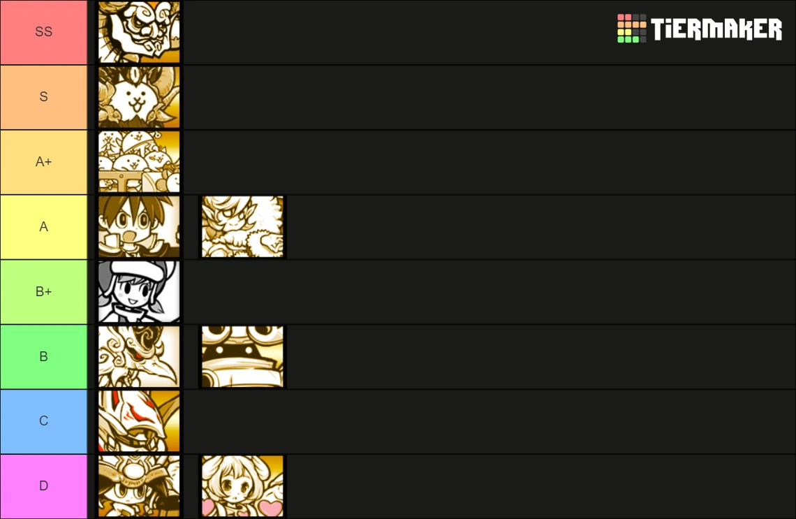 Ranking All Main Sets Part 1: Nekoluga & Dynamites | Fandom