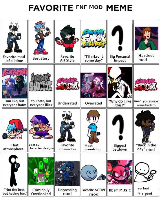 FNF meme or something | Fandom