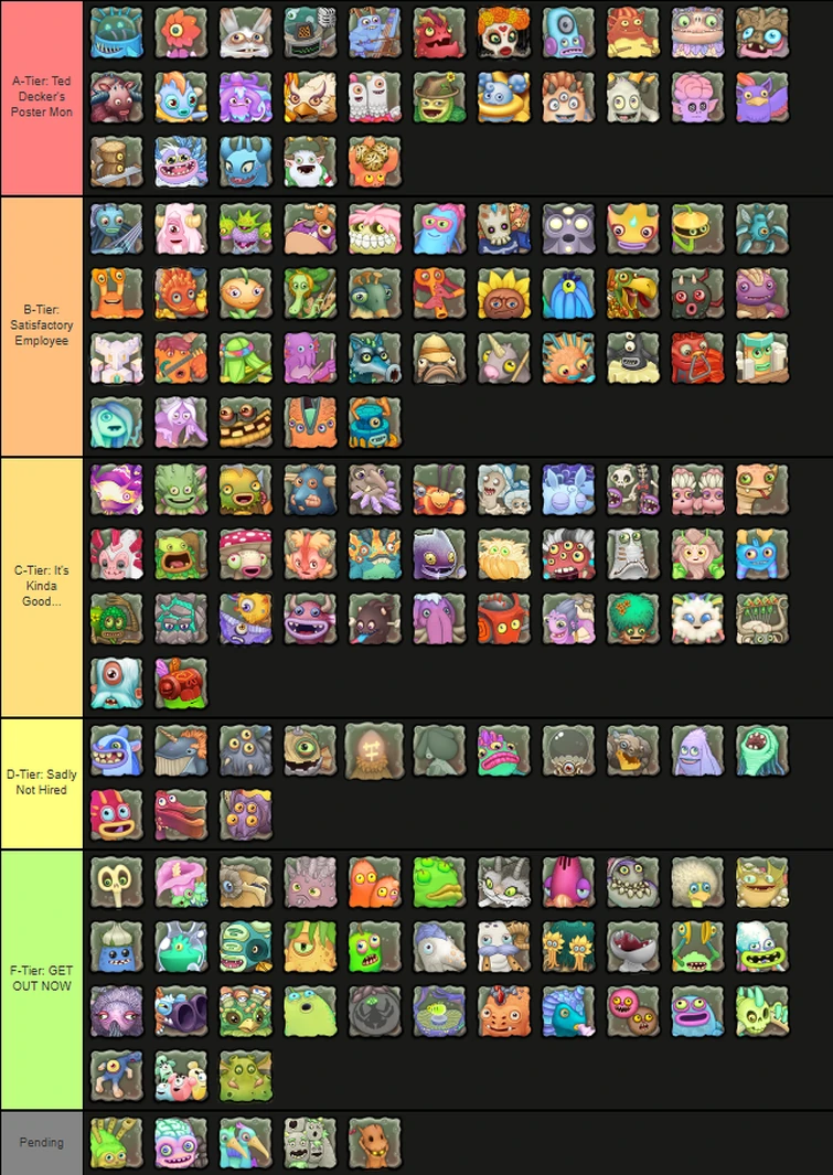 Ranking Monster by How Well They Would Work at Home Depot: Repatillo ...